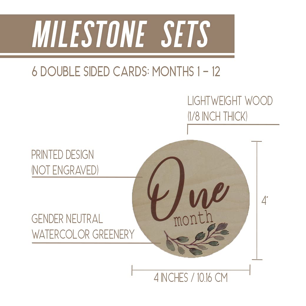 Botanical Monthly Milestone Cards