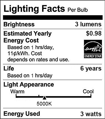 AMIR (Upgraded Version) Motion Sensor Lights, Battery-Powered LED Night Lights, Stick-Anywhere Closet Lights Stair Lights, Wall Lights for Hallway, Bathroom, Bedroom, Kitchen etc. (White - Pack of 3)