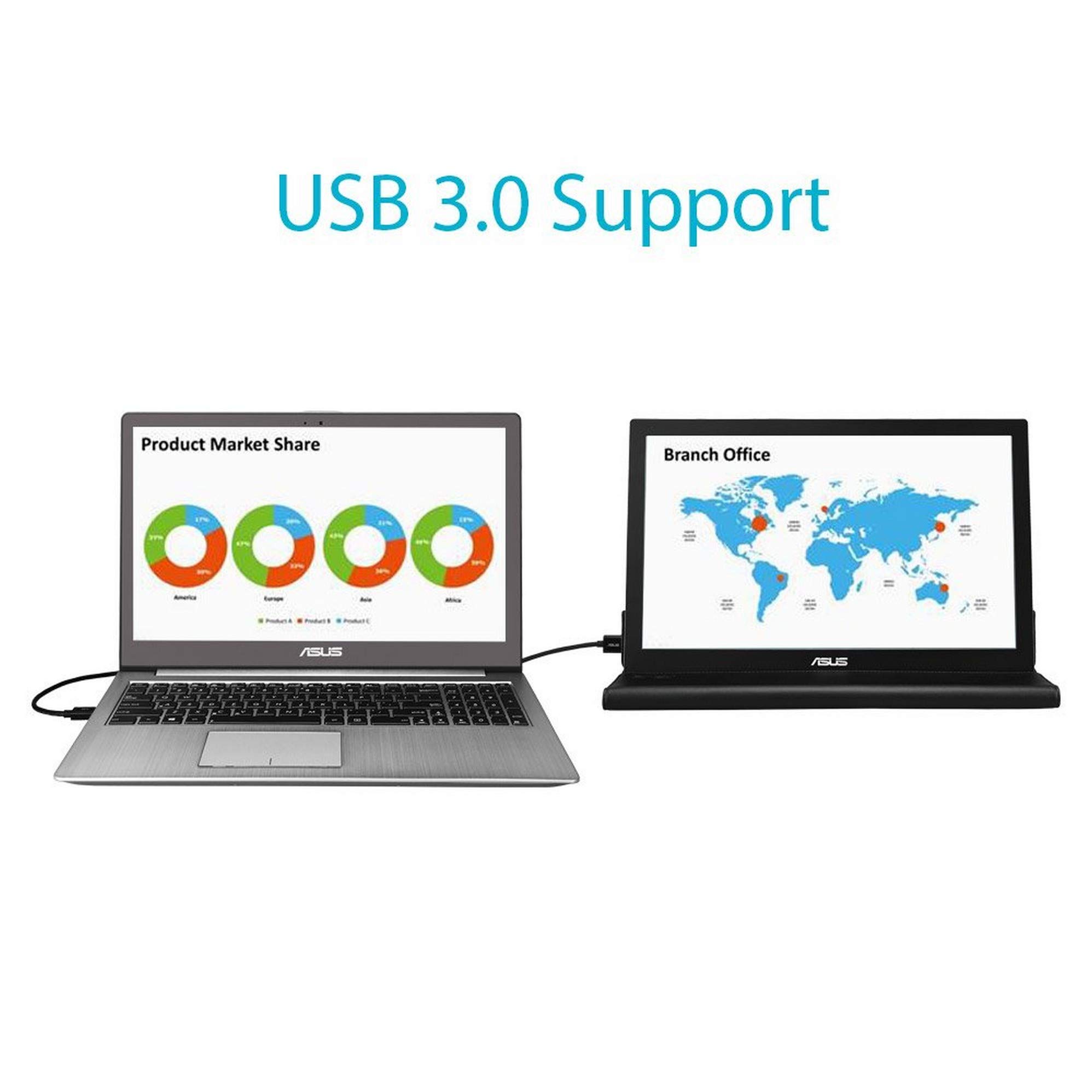 ASUS MB168B 15.6" WXGA 1366x768 USB Portable Monitor (Renewed)