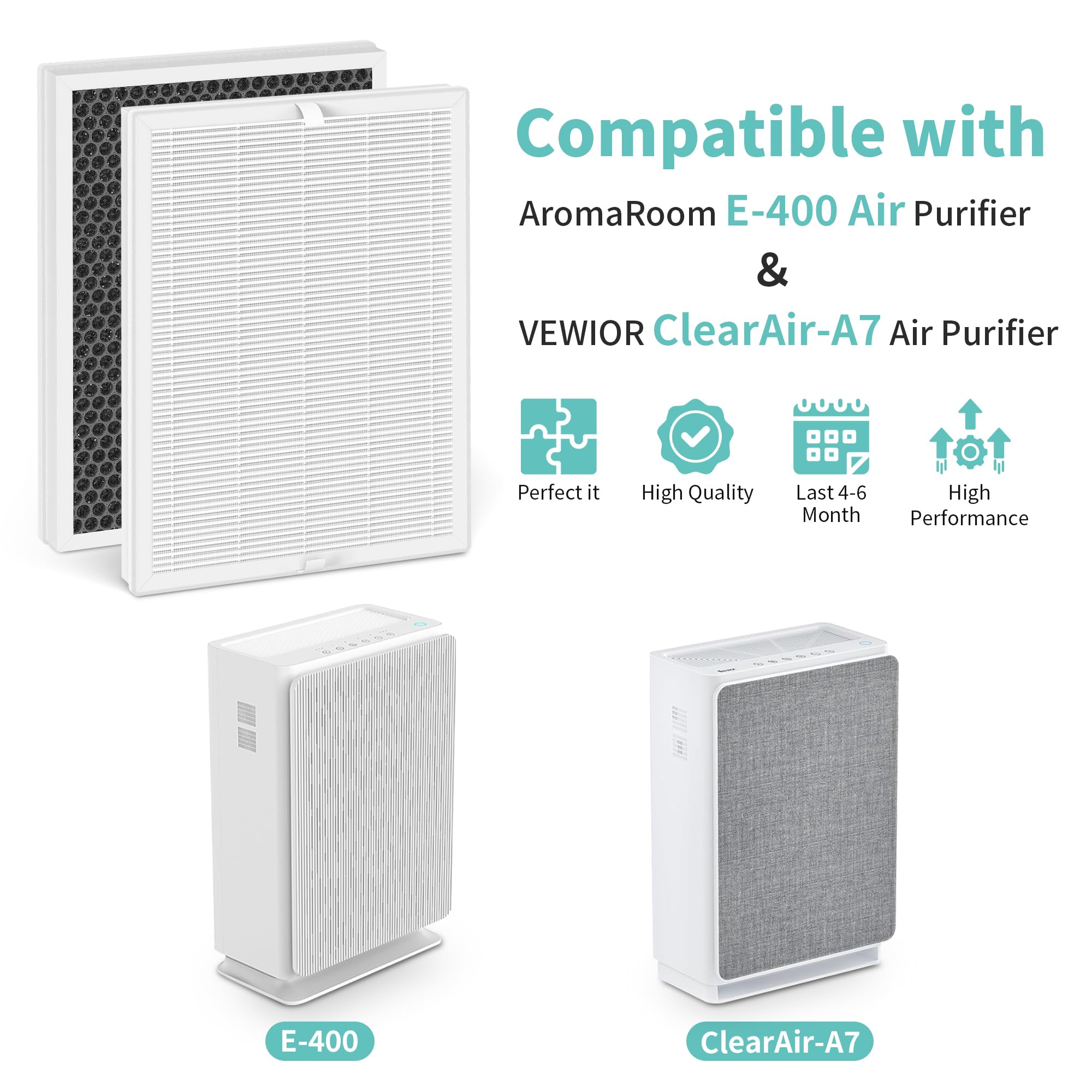 ๐ ๐๐๐๐ค E-400 Air Filter ๏ผ ClearAir-A7 Filter Compatible With AromaRoom E-400 H14 Air-Purifier ๏ผ VEWIOR ClearAir-A7 H14 True HEPA Air Purifier, 3-Stage True Hepa With Efficiency Activated Carbon
