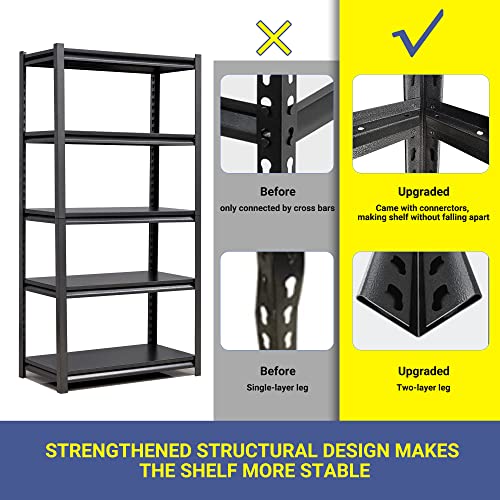 5 Tier Metal Shelving Unit 2000LBS Capacity Adjustable Garage Storage Utility Rack Heavy Duty Shelves Organization Shelf Warehouse Basement Kitchen Living Room Pantry - 31.5"W x 15.7"D x 63"H