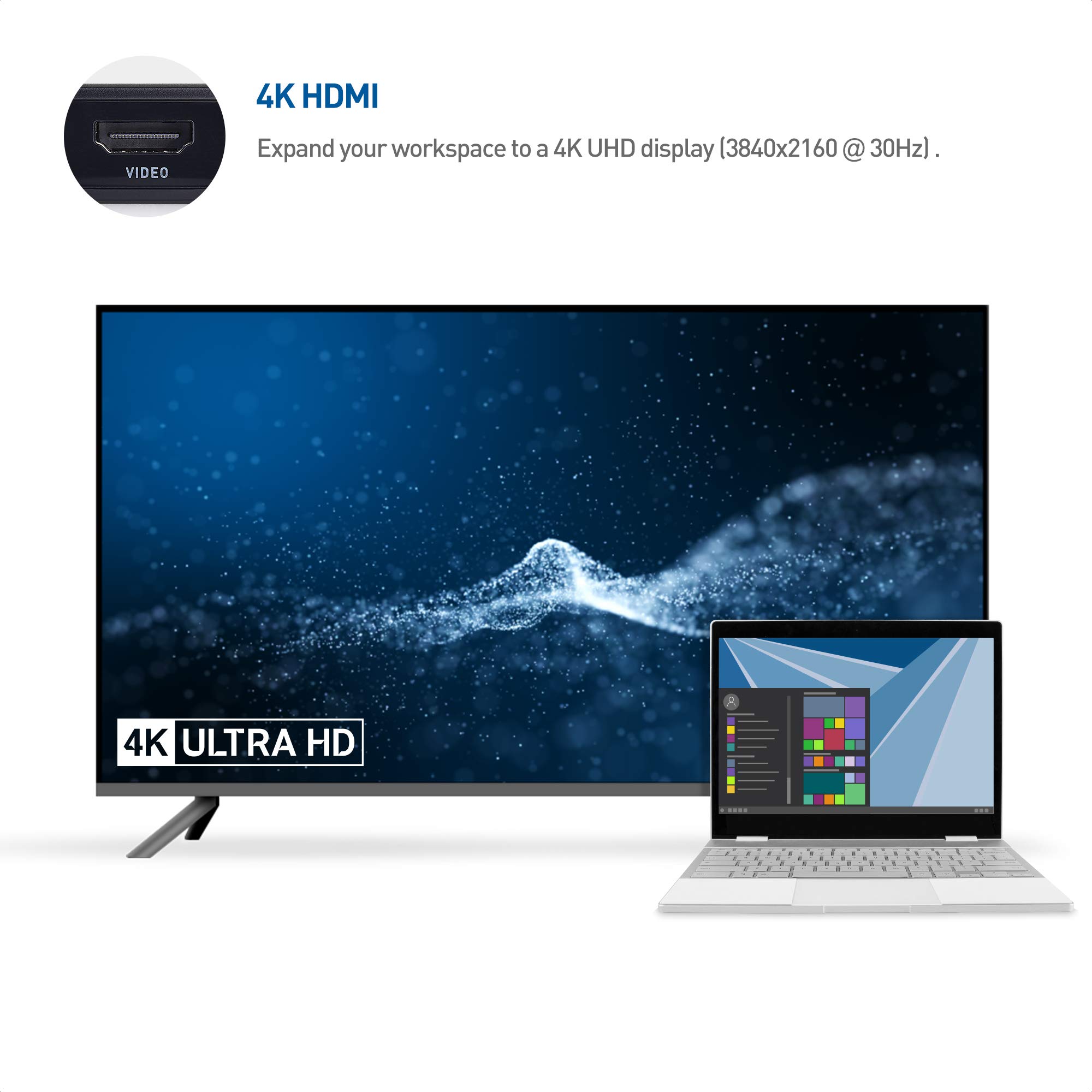 Cable Matters USB C Hub with 4K HDMI, 80W Charging, UHS-II Card Reader, 4X USB, and Gigabit Ethernet - USB-C and Thunderbolt 4 / USB4 / Thunderbolt 3 Port Compatible with MacBook Pro, Dell XPS