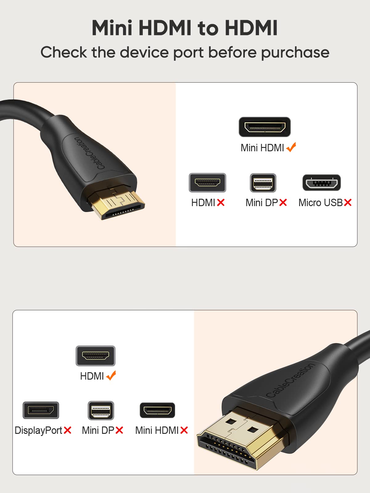 CableCreation Mini HDMI to HDMI Cable 6FT, 4K High-Speed HDMI to Mini HDMI Adapter, Mini HDMI to Standard HDMI for Graphics Card, HDTV, Camera, HDR-XR50, Z6, EOS RP/EOS R/EOS 7D Mark II/XA40, etc