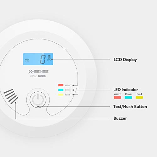 X-Sense Carbon Monoxide Detector Alarm, Replaceable Battery-Operated CO Alarm Detector with Digital Display, CO03B