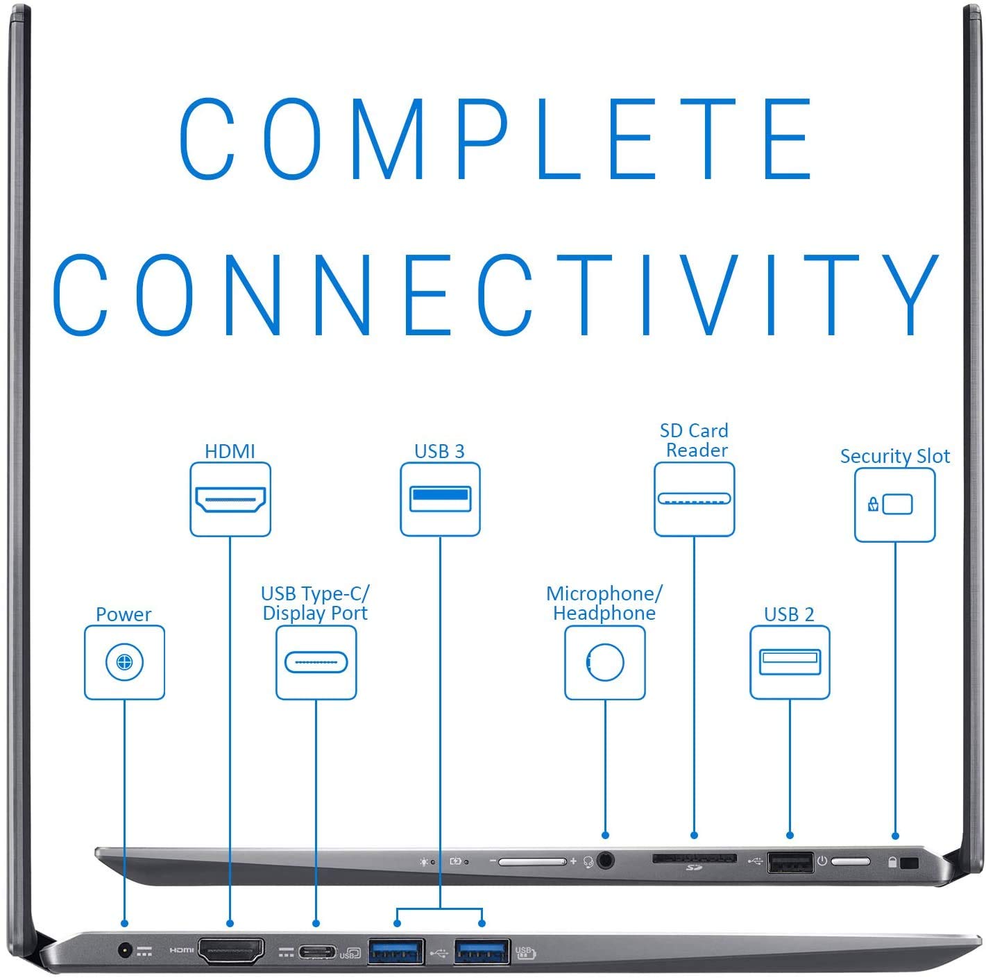 acer Spin 5 13.3" FHD Touch Screen 2-in-1 Laptop with Intel Quad Core i7-8565U Processor up to 4.60 GHz, 16GB Memory, 512GB SSD, Backlit Keyboard, and Rechargeable Active Stylus Included