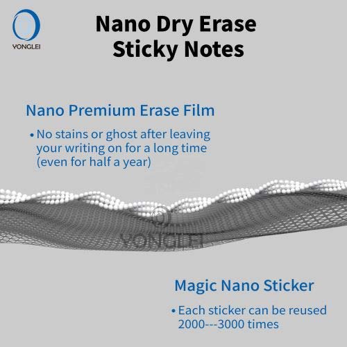 Dry Erase Sticky Notes . 4×6 inches 5- Pack, Very Convenient Reminders, Labels, and Decals,Never Buy Paper Notes Again, Its Eco-Friendly!