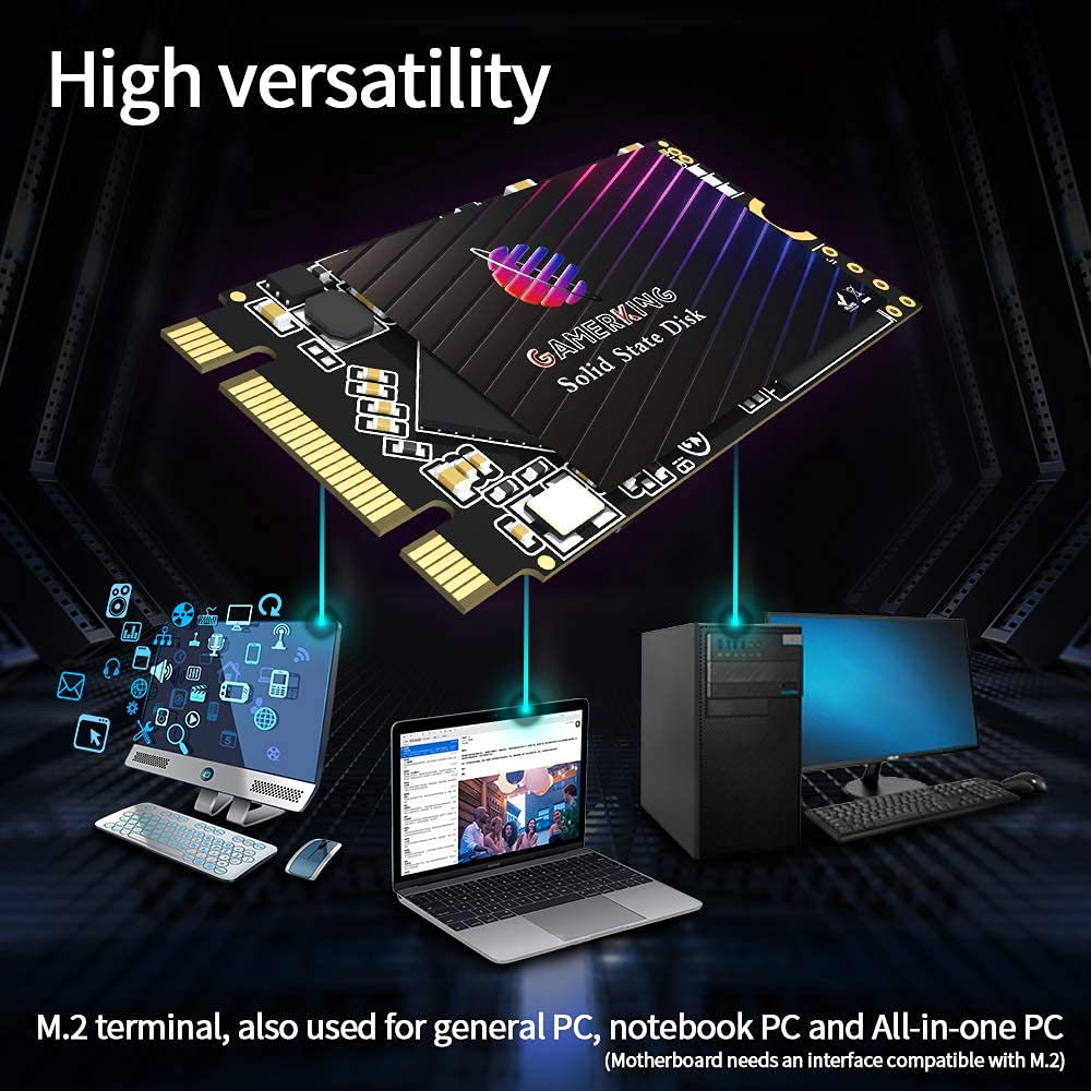 Gamerking SSD M.2 2242 512GB NGFF Internal Solid State Drive High Performance Hard Drive for Desktop Laptop SATA III 6Gb/s M2 SSD 480gb 500gb 512gb (512GB, M.2 2242)