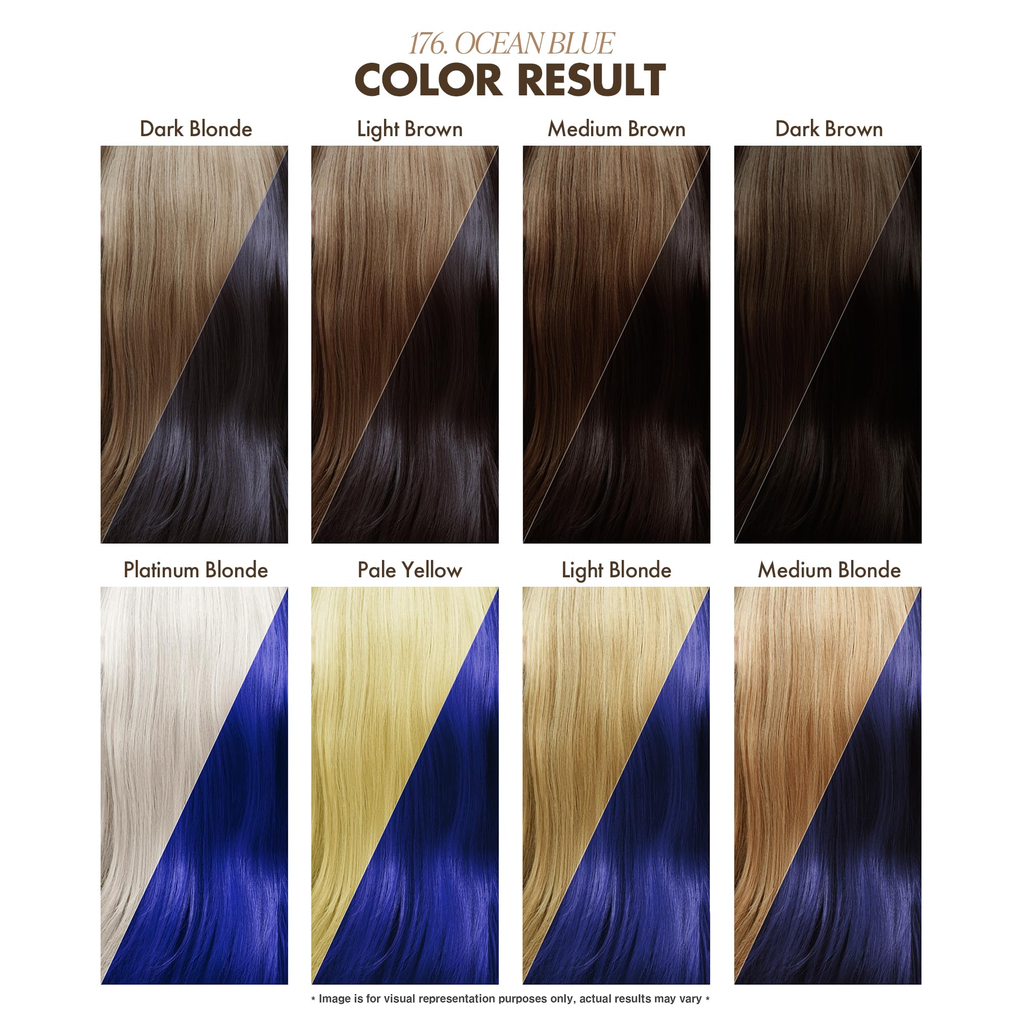 Adore Semi Permanent Hair Color - Vegan and Cruelty-Free Blue Hair Dye - 4 Fl Oz - 176 Ocean Blue (Pack of 1)
