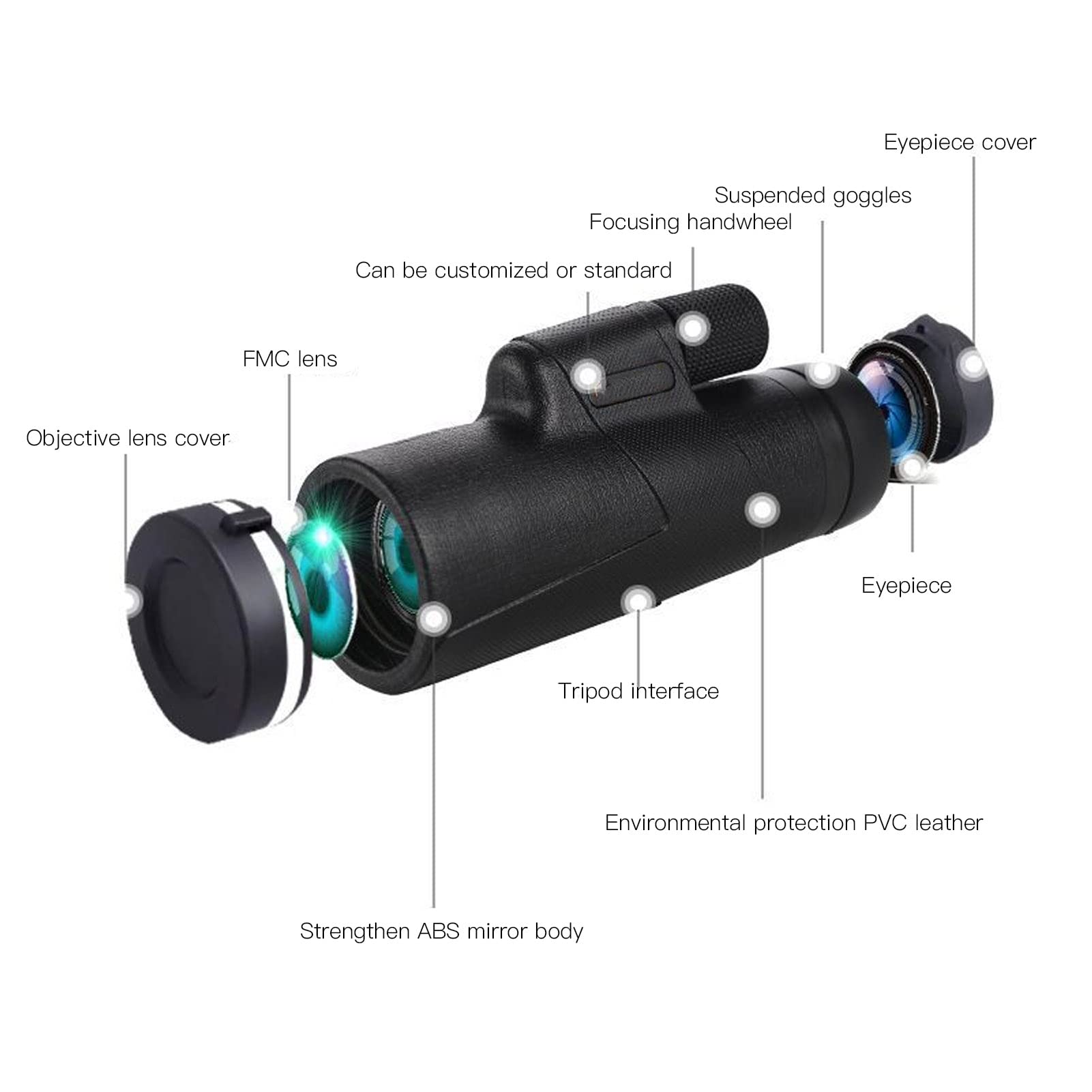 10x42 HD Monocular Telescope Outdoor Handy Monocular with BK7 Prismfor 10X Magnification FMC Coating for Bird Watching Hiking Camping
