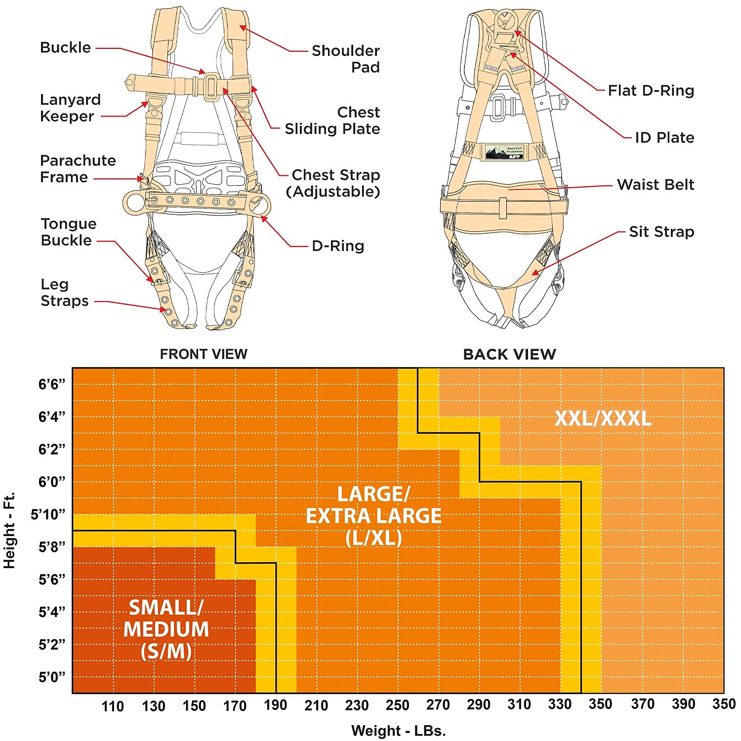 AFP Fall Protection Premium Reflective Black Safety Harness w/Hi-Viz Lime, Vented & Padded Shoulder, Legs and Back, 8” Thick Back Support Belt, 3 D-Rings, Tongue Buckle, Quick Release (OSHA/ANSI PPE)