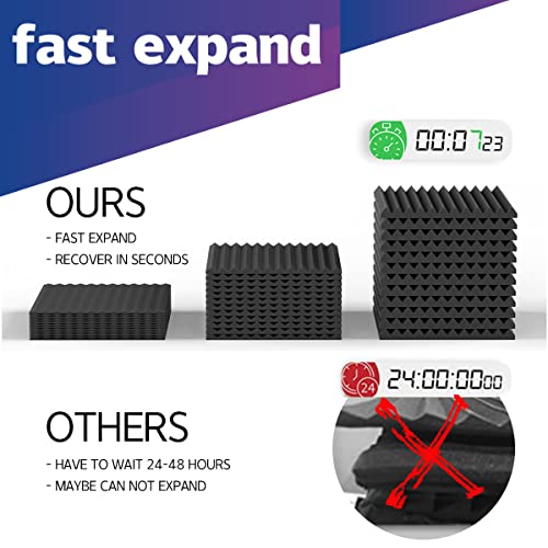 12 Pack Self-Adhesive Acoustic Panels, 12"X 12"X1" Sound Proof Foam Panels, High Density Soundproof Wall Panels for Home Studio, Acoustic Foam Wedges Absorbing Noise (Black)