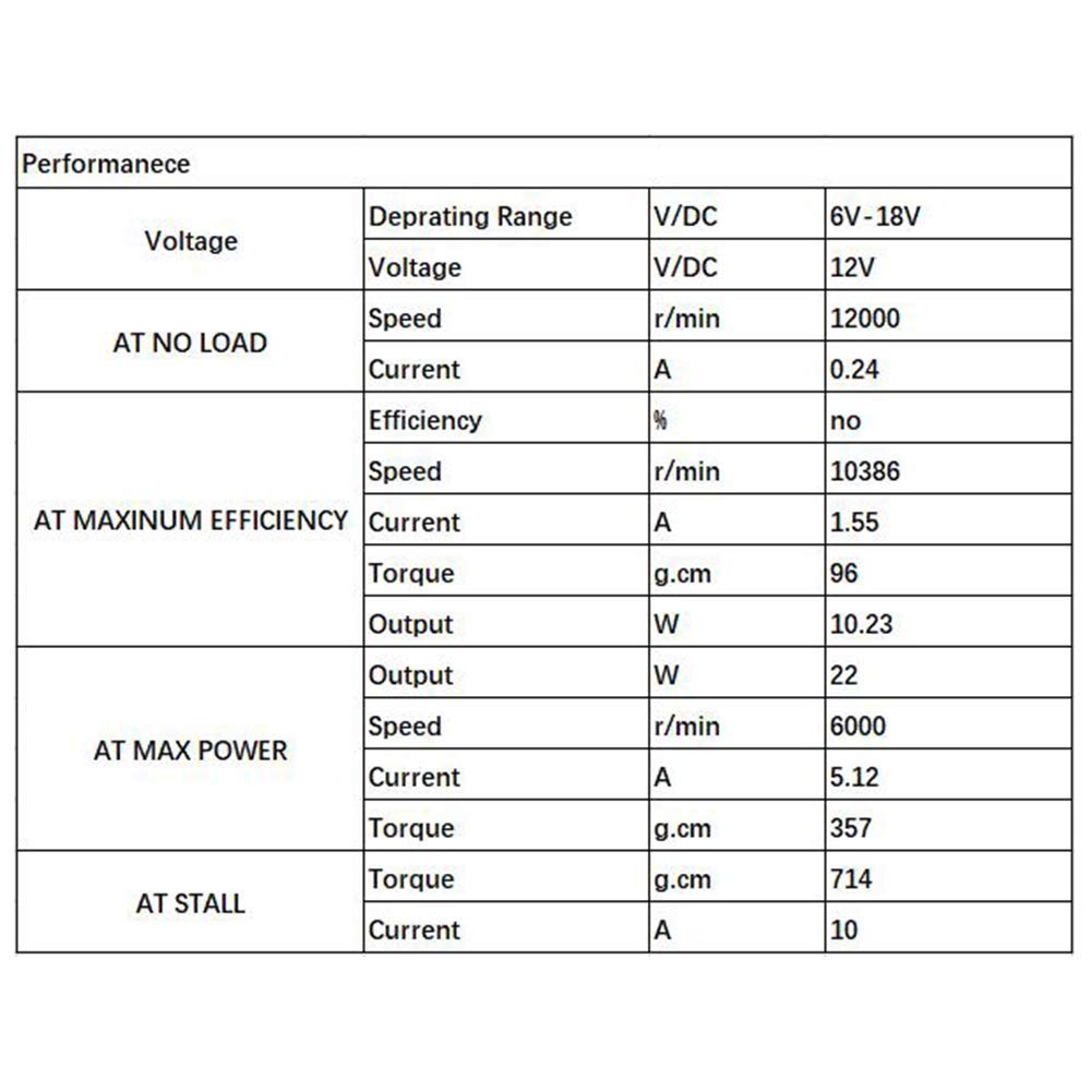 AUTOTOOLHOME 6-12V Mini DC Motor High Torque Gear for Traxxas R/C and Power Wheels PCB DIY Electric Drill