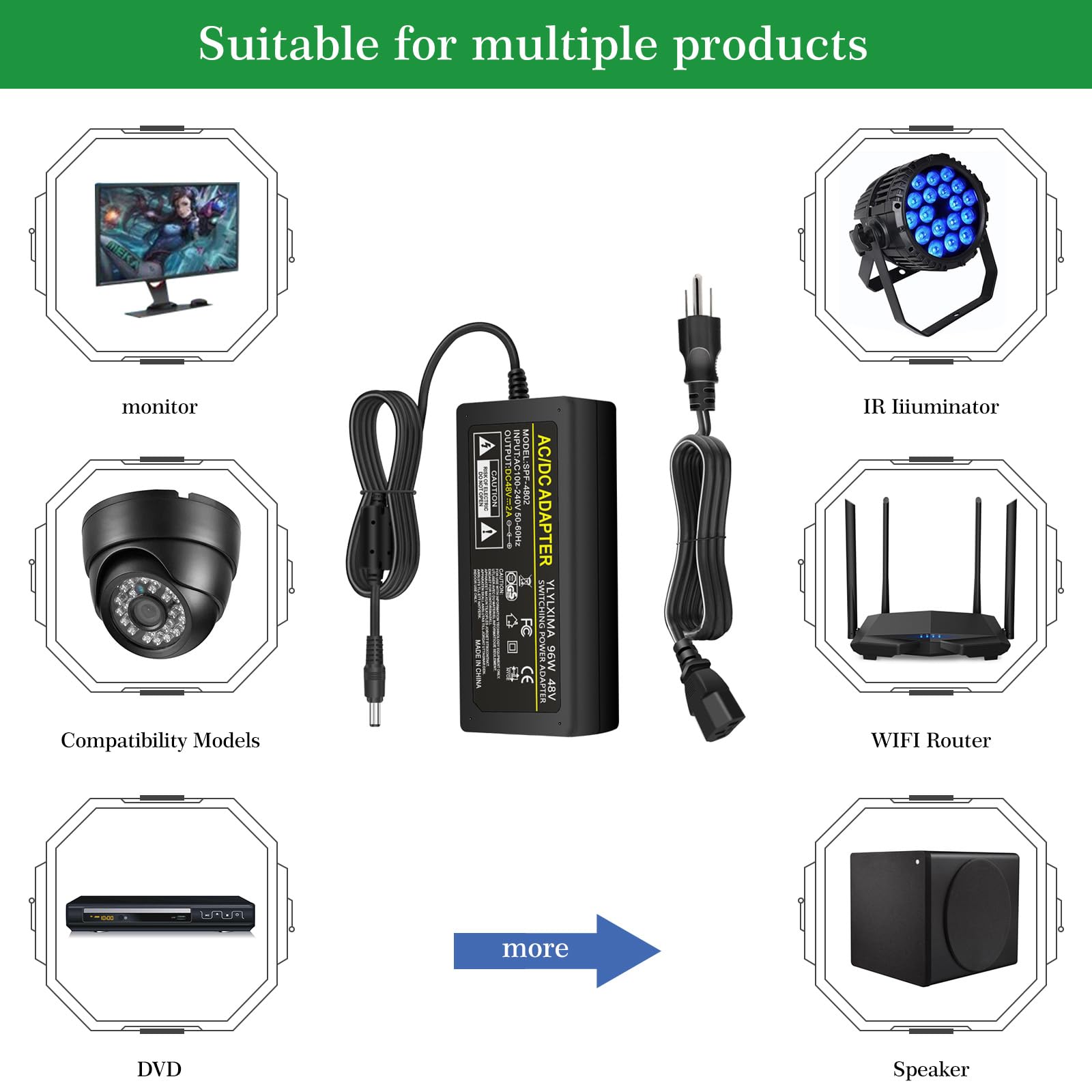 YLYLXIMA 48V 2A Power Supply Adapter 48V 96W charger AC 100-240V to DC 48V 2A Adapter US Plug 5.5 x 2.5mm for PoE Switch, LCD Monitor, LED Strip, Router.(Notice! Not Suitable for Battery Charging).