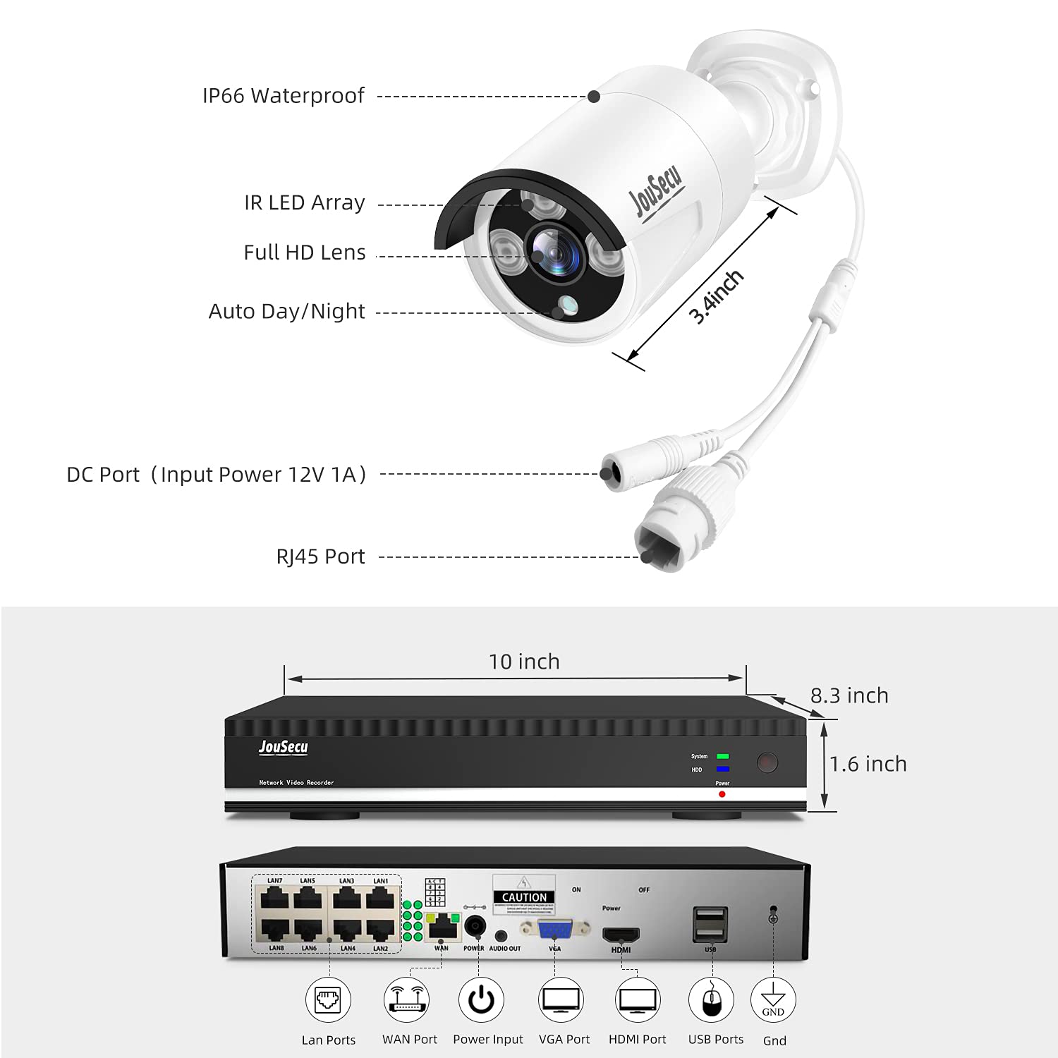 JouSecu Wired Security Camera System 4pcs 5MP Wired HD Outdoor POE IP Cameras, 3K 8CH NVR with 1TB HDD, True Plug & Play Home CCTV for Night Vision 24/7 Recording