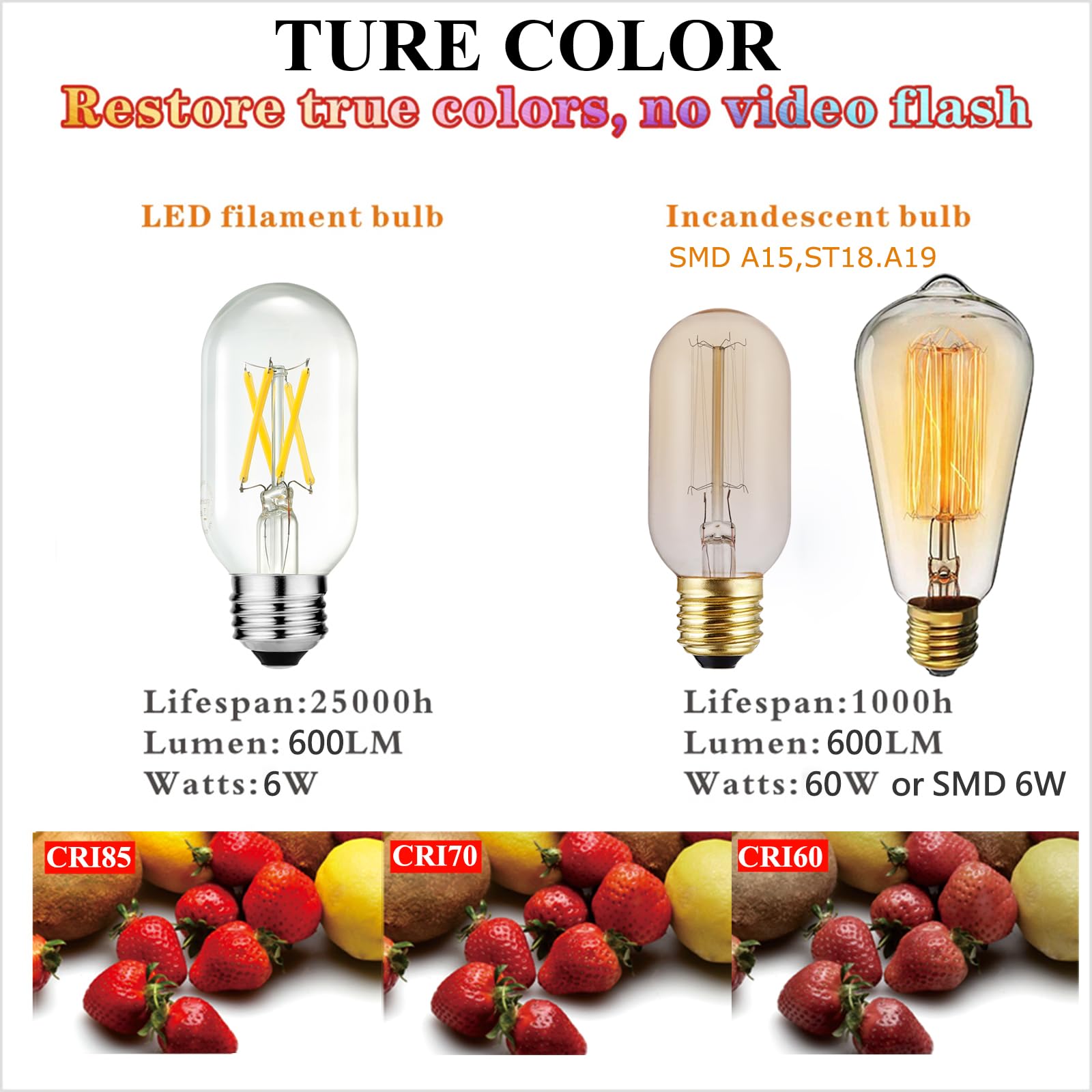 LiteHistory E26 Edison Bulb 6W Equivalent E26 LED Bulb 60 Watt Dimmable Neutral White 4000K E26 Light Bulb AC120V 600lm Tubular T14 T45 LED Bulb for Pendant,Sputnik,Vanity,Chandeliers Pack of 6