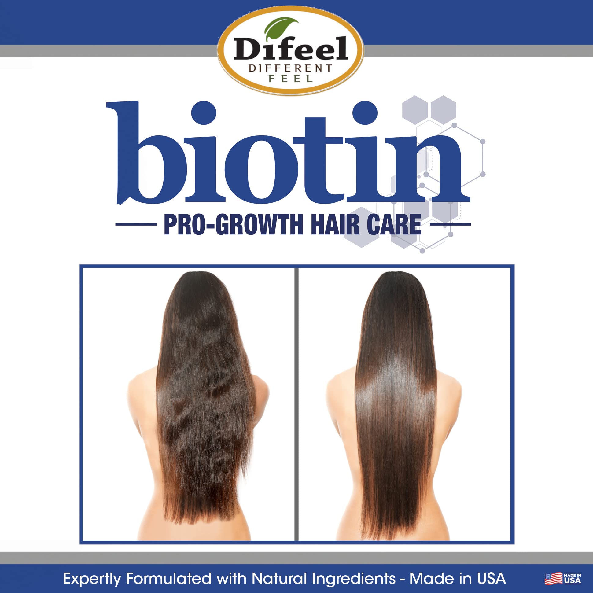 Difeel Pro-Growth Biotin Shampoo & Conditioner 2-PC Gift Set - Shampoo and Conditioner for Thinning Hair and Hair Loss, Paraben Free Shampoo & Conditioner
