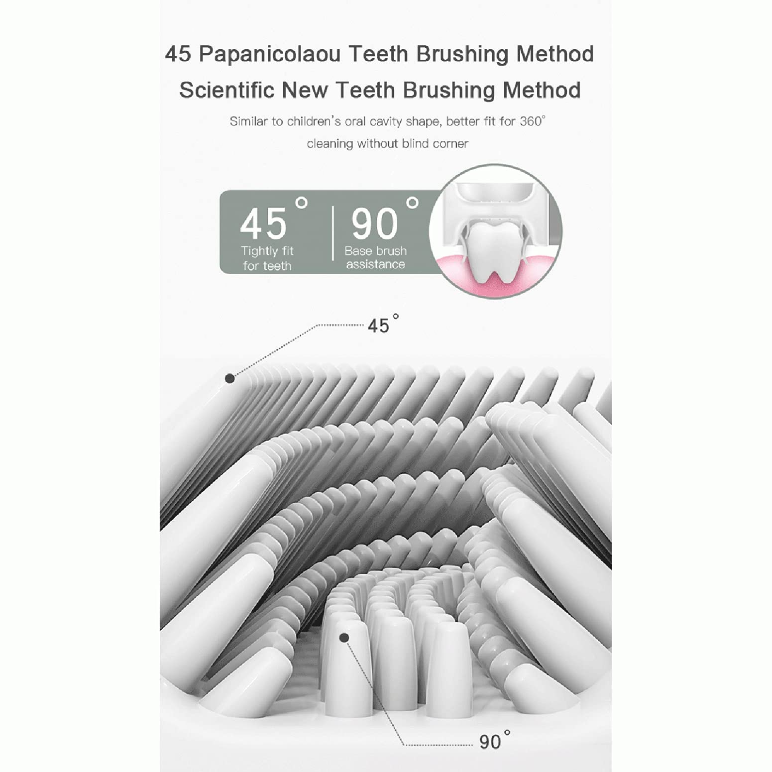 Dirk41 Kids Toothbrushes ,All Rounded Children U Shape Toothbrush, 2/4PCS U-Shaped Toothbrush for Kids, Kids U Shaped Toothbrush, Rounded Children U Shape Toothbrush, 360° Oral (Multicolor, 4)