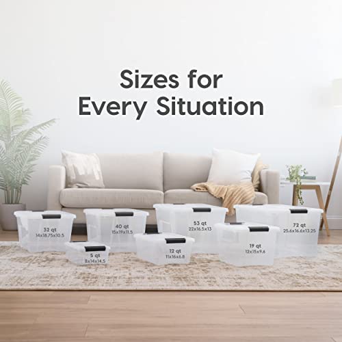 IRIS USA 72 Qt. Plastic Storage Container Bin with Secure Lid and Latching Buckles, 4 pack - Clear, Durable Stackable Nestable Organizing Tote Tub Box Sports General Organization Garage Large