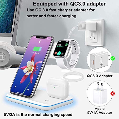 Charging Station for iPhone Multiple Devices, Foldable 3 in 1 Fast Charging Stand Dock for AirPods 3/2/1/Pro & iPhone 6-14 Series, Apple Watch Charger for Apple Watch Series with Adapter