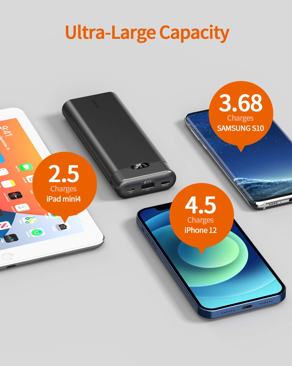 AIDEAZ Wireless Power Bank Portable Charger, USB-C 20000mah Battery Pack Fast Charging with LCD Display, Powerful Portable Charger compatible with iPhone12 Mini/12/12 Pro/12 Pro Max/11 Pro/XS and More