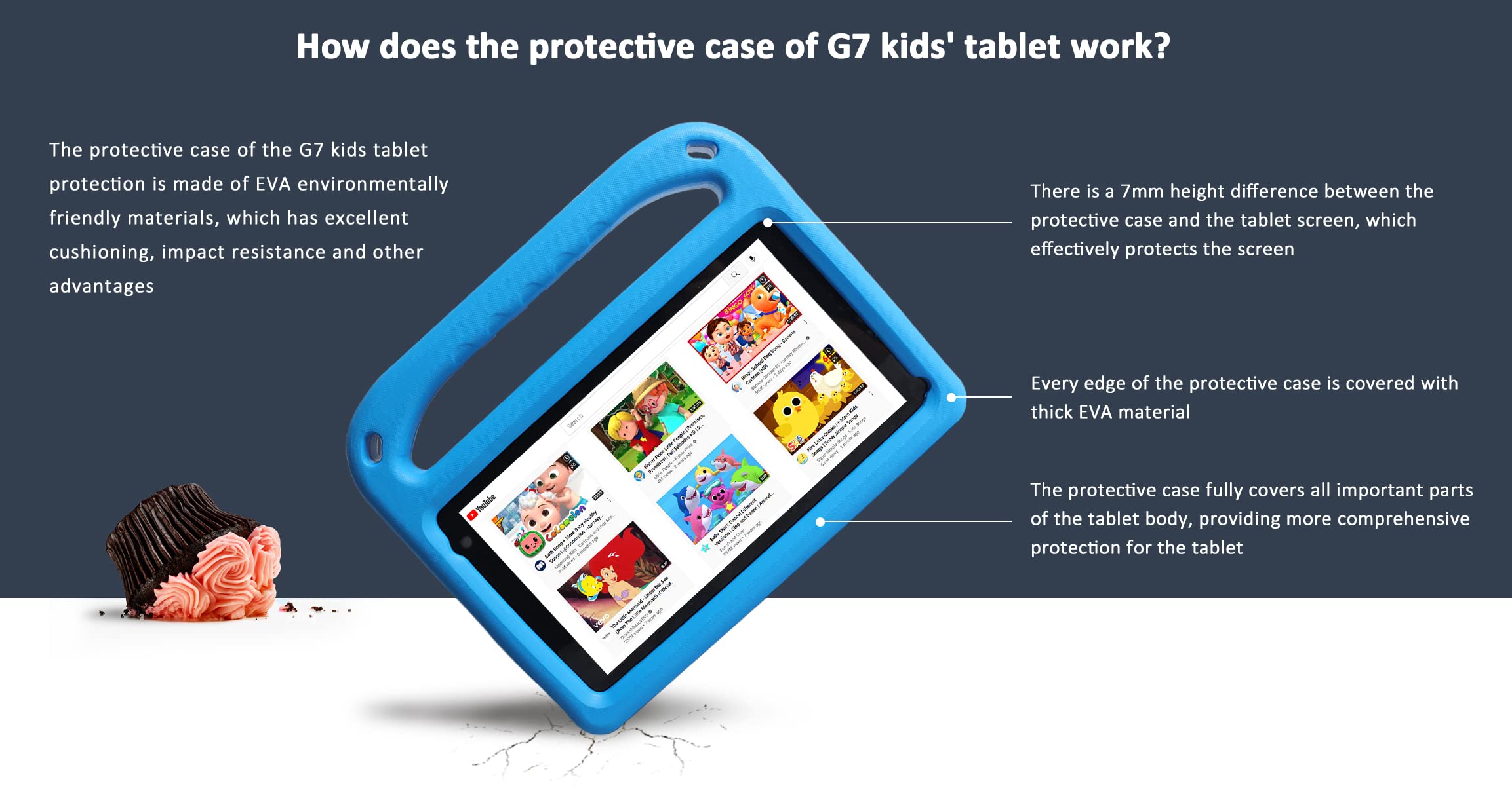 GOODTEL Kids Tablet Android 7 inch for Kids with 128GB Extended Memory, Installed Parental Control Mode Puzzle Game IPS HD Display, Toddler Tablet with Shock-Proof Case, Great Gift - Blue