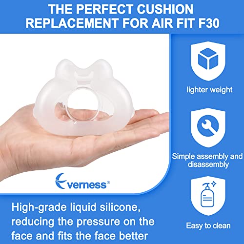 2 Packs Replacement Cushion (M) for F30, Reliable Seal & Comfortable Fit, Compatible with Original Frame, Excellent-Value & Durable Replacement Supplies by Everness (M)