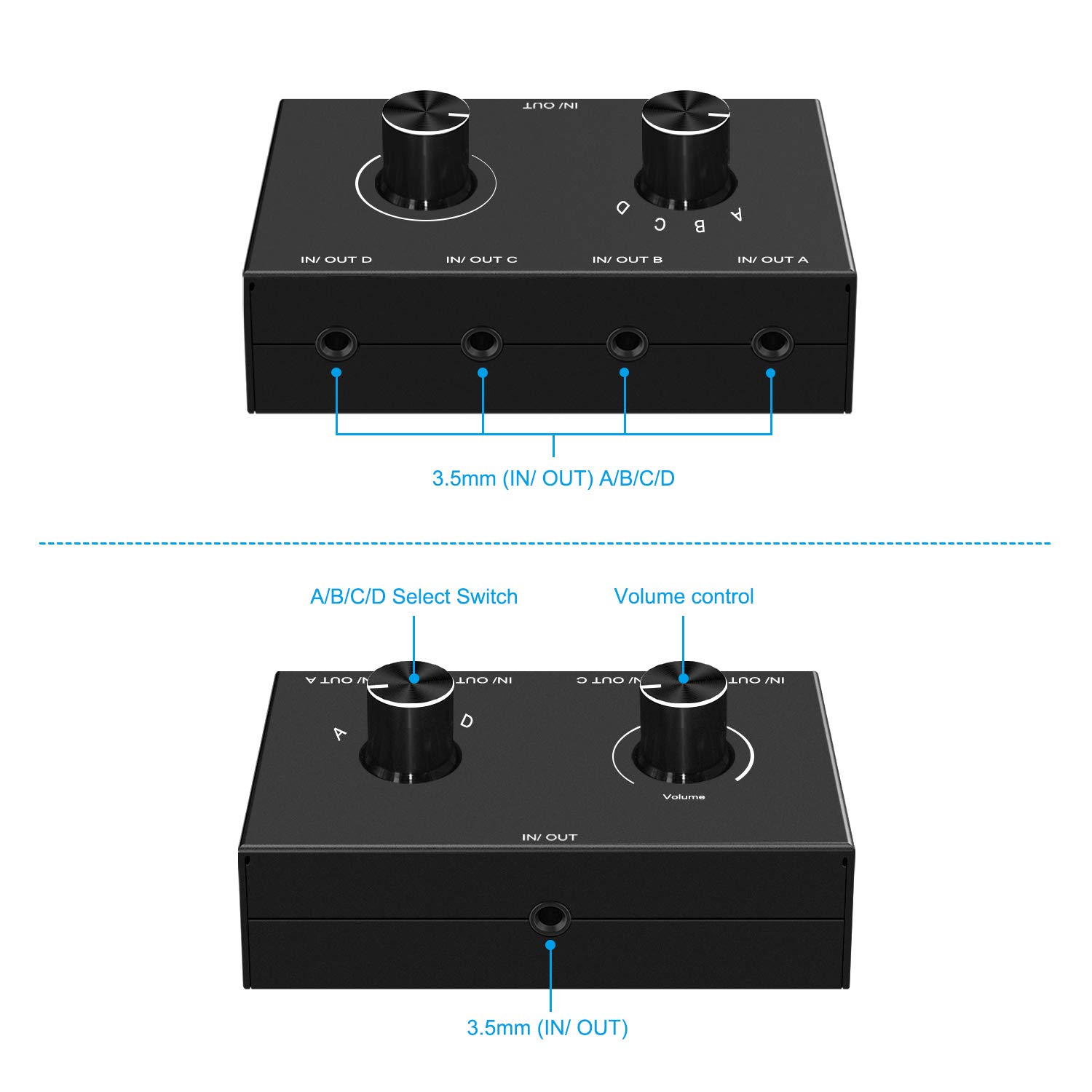 3.5mm Audio Selector Audio Switcher, Speaker Switch, AUX Switch Box, AB Switcher Selector, Bi-Directional (3.5mm 1In-4Out/4In-1Out)