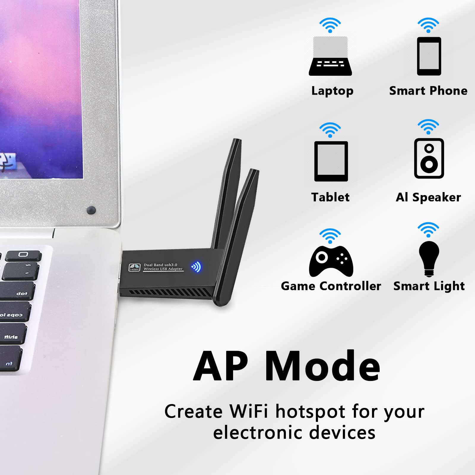 1300Mbps USB WiFi Adapter for PC Dual 5dBi Antenna Wireless Adapter for Desktop Laptop 2.4Ghz/5Ghz Band WiFi dongle Compatible with Windows 10/7/8/8.1/XP/Vista Mac OS 10.9-10.15