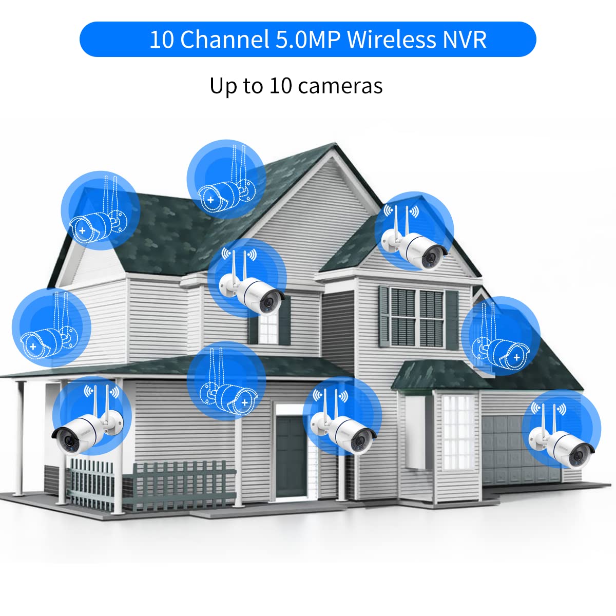 10-Channel NVR Recorder for Home Security Camera System, 3K 5.0MP 1536P Network Video Recorder, NVR Recorders with Built in WiFi Recorder, Wireless NVR Surveillance, NO Hard Drive