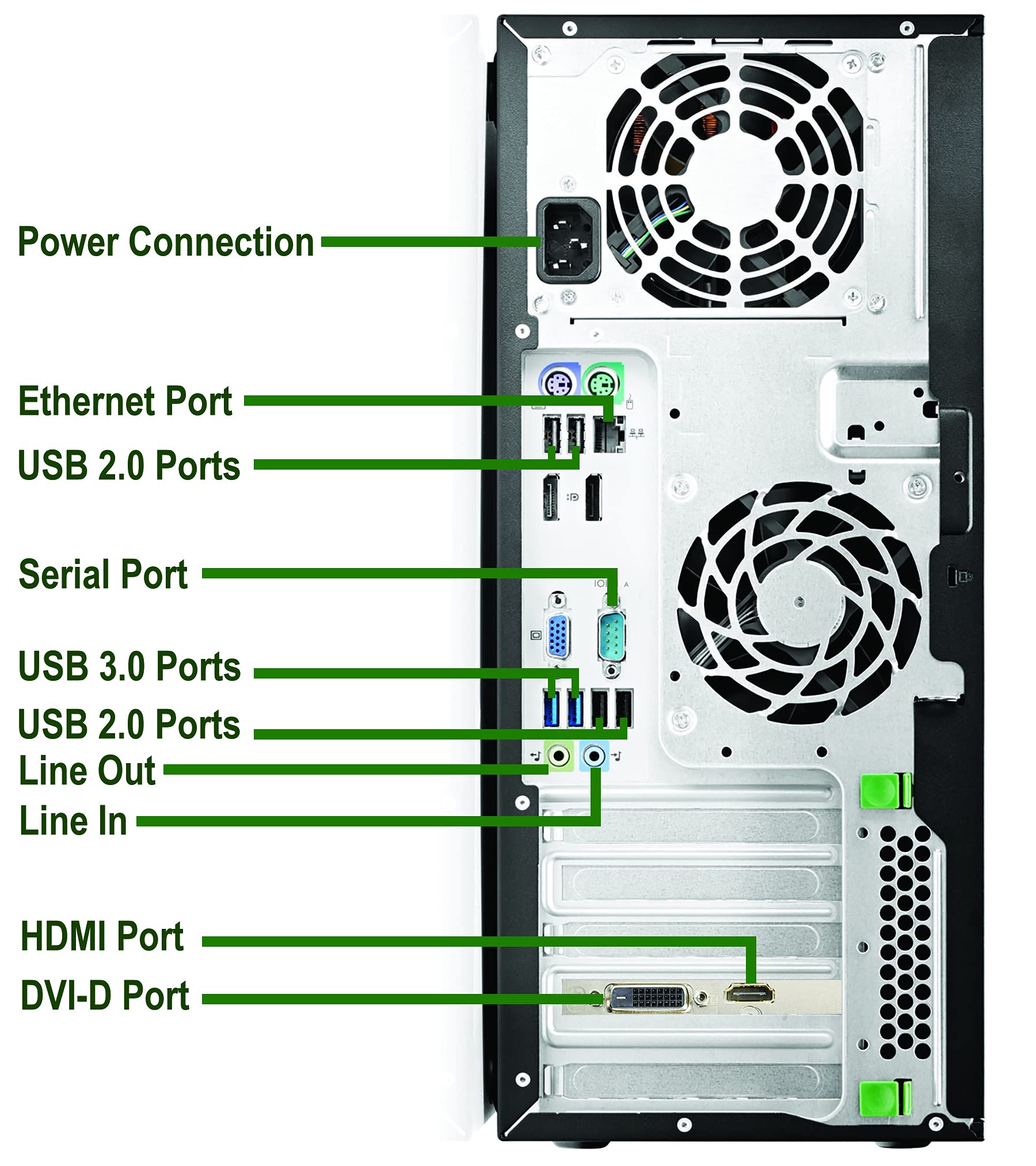 Hp EliteDesk 800 G1 Tower Computer Desktop PC, Intel Core i7 3.4GHz Processor, 16GB Ram, 512GB M.2 SSD, WiFi & Bluetooth, HDMI, Nvidia GeForce GT 1030 DDR4 4GB, Windows 10 Pro (Renewed)