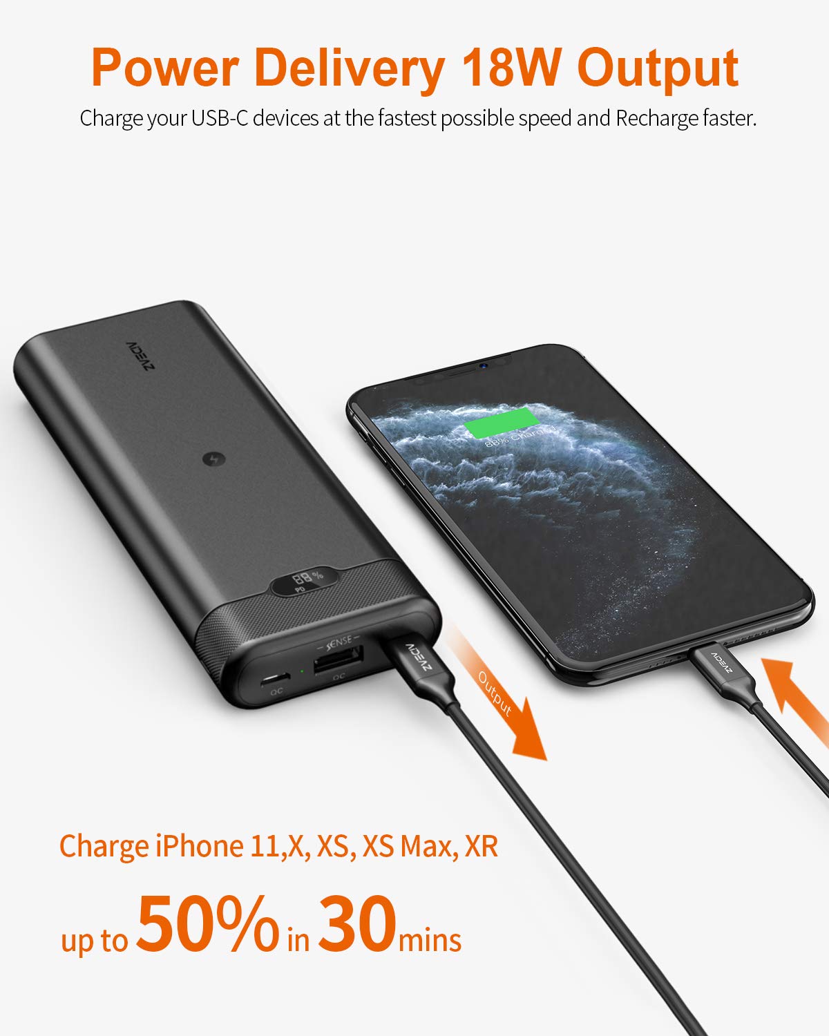 AIDEAZ Wireless Power Bank Portable Charger, USB-C 20000mah Battery Pack Fast Charging with LCD Display, Powerful Portable Charger compatible with iPhone12 Mini/12/12 Pro/12 Pro Max/11 Pro/XS and More
