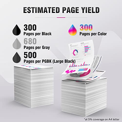 Allwork Compatible PGI-270XL CLI-271XL Ink Cartridge Replacement for Canon 270XL 271XL use for Pixma MG7720 TS9020 TS8020 MG7700 Printer (1 PGBK 1 Black 1 Gray 1 Cyan 1 Magenta 1 Yellow) 6 Pack