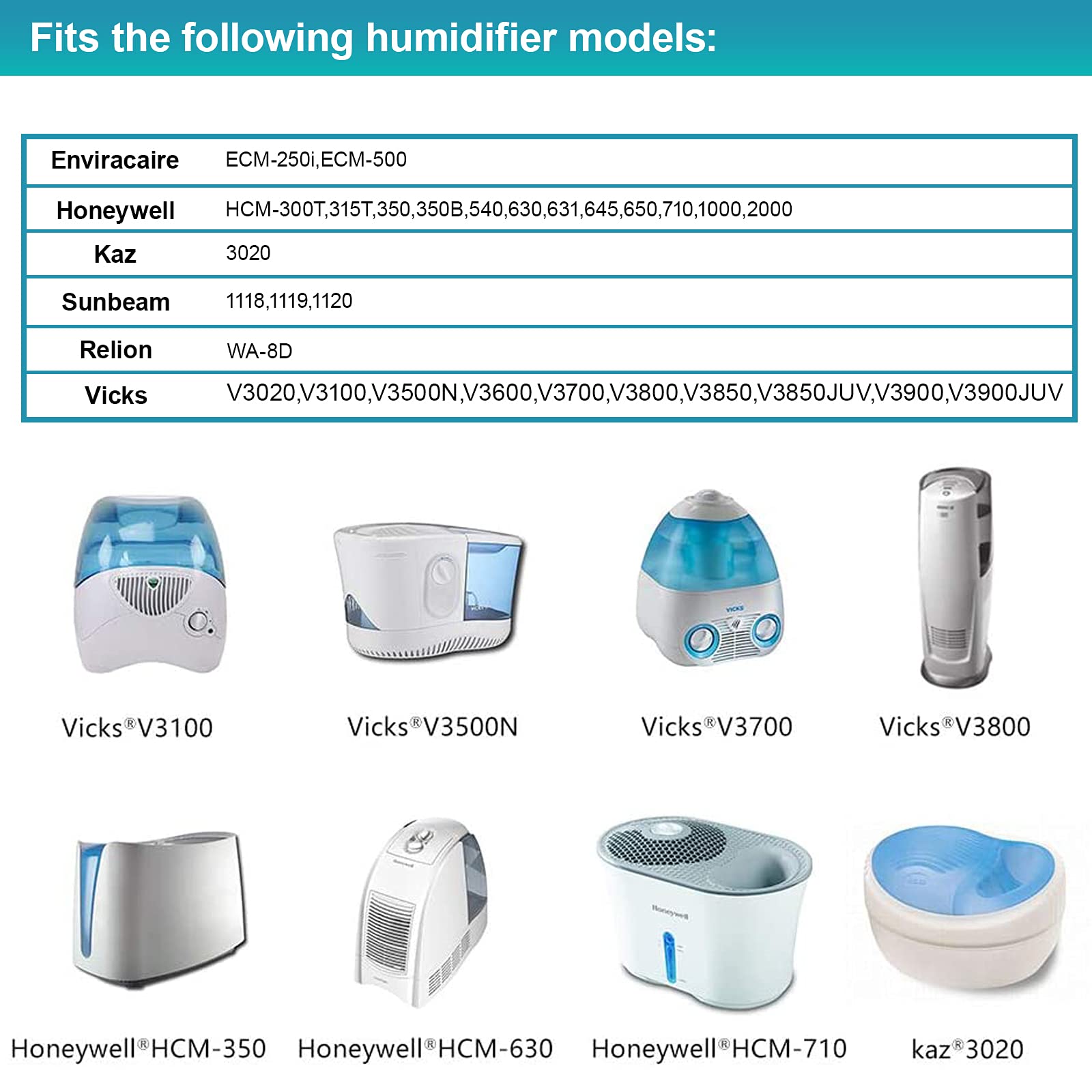 AEERT 4 Pack Replacement Humidifier Filter for Vicks WF2 Humidifier Filter, Compatible with Vicks 3000 Series, ReliOn WA-8D & Robitussin DH835 Series