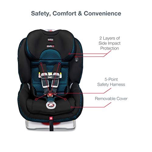 Britax Boulevard ClickTight Convertible Car Seat, Cool Flow Teal, 20.5x23x23.5 Inch (Pack of 1)
