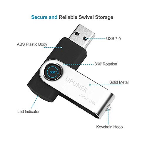 128G/64G/32G USB 3.0 high-Speed Drive (up to 90MB/s), Thumb Flash Memory Stick, Waterproof Memory Stick, Suitable for Cars, Smart TVs, laptops, PCs, etc. (USB3.0128G)
