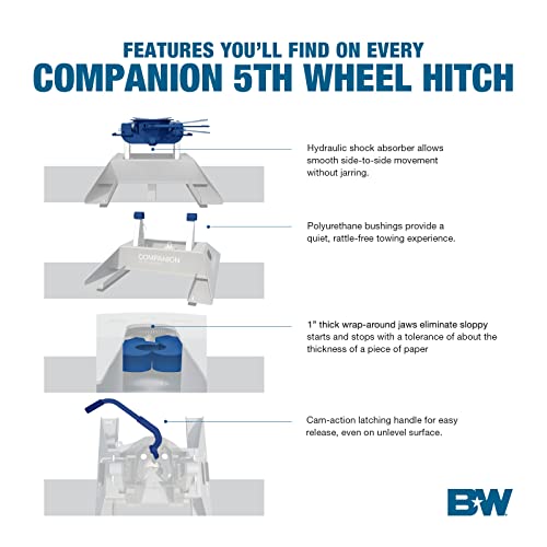 B&W Trailer Hitches 25K Companion OEM Fifth Wheel Hitch - Compatible with 2020-2024 Chevrolet/GM OEM Puck System - RVK3715