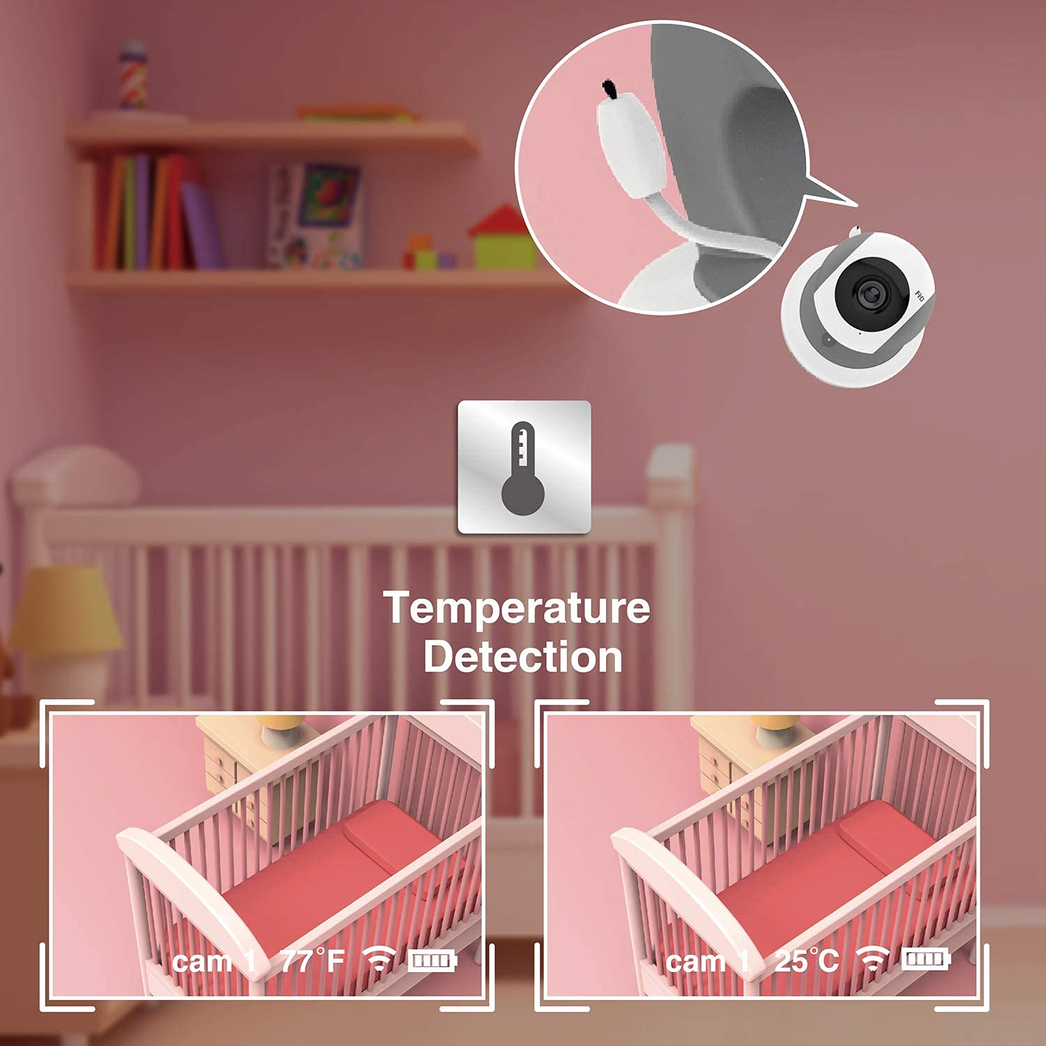 Baby Monitor Add-on Camera Model A1080PT