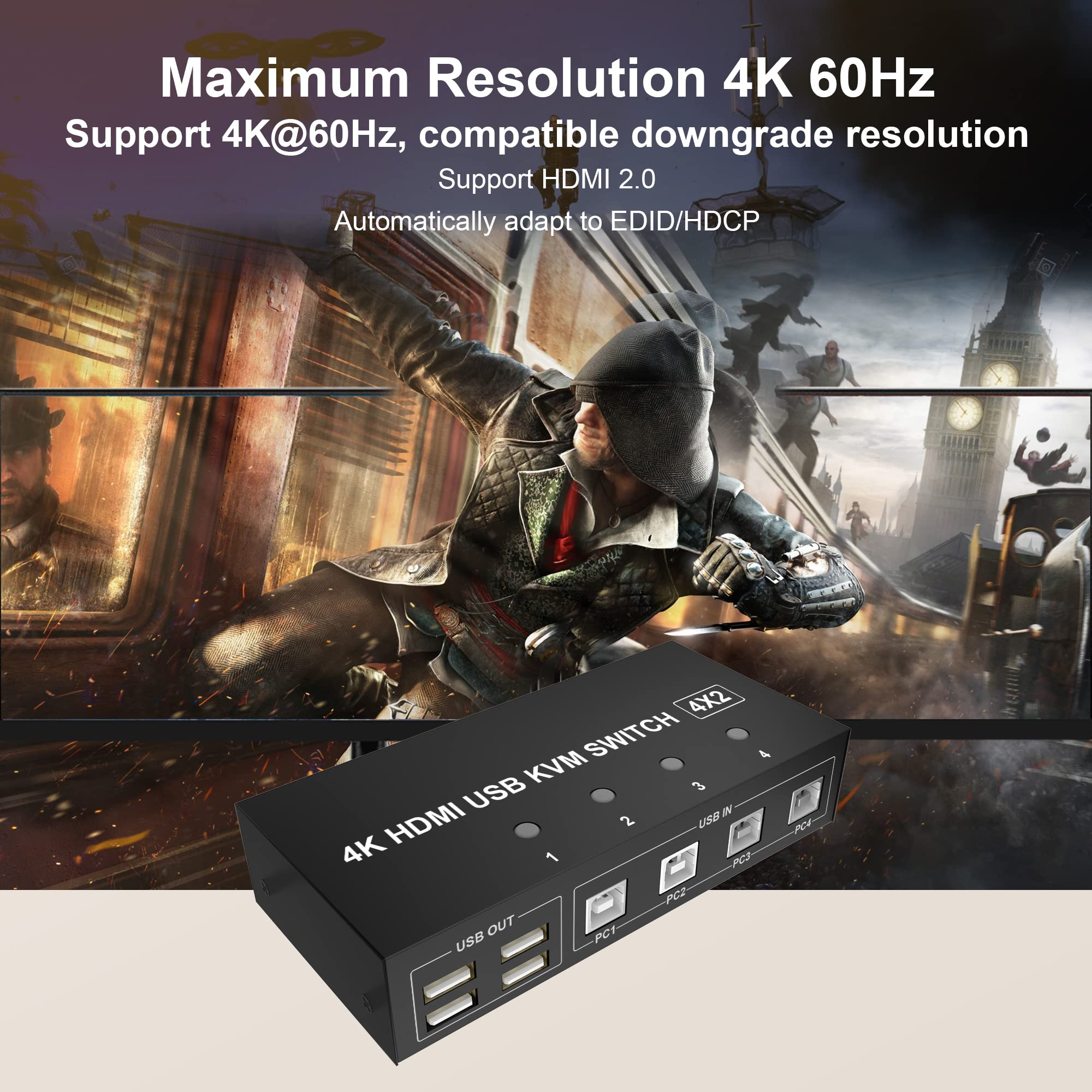 4 Port HDMI KVM Switch Dual Monitor - 4K@60Hz Extended Display 2 Monitors 4 Computers KVM Switch HDMI 4 in 2 Out - Monitor Keyboard Mouse Switcher with 4 USB Cables USB Power Cord Controller
