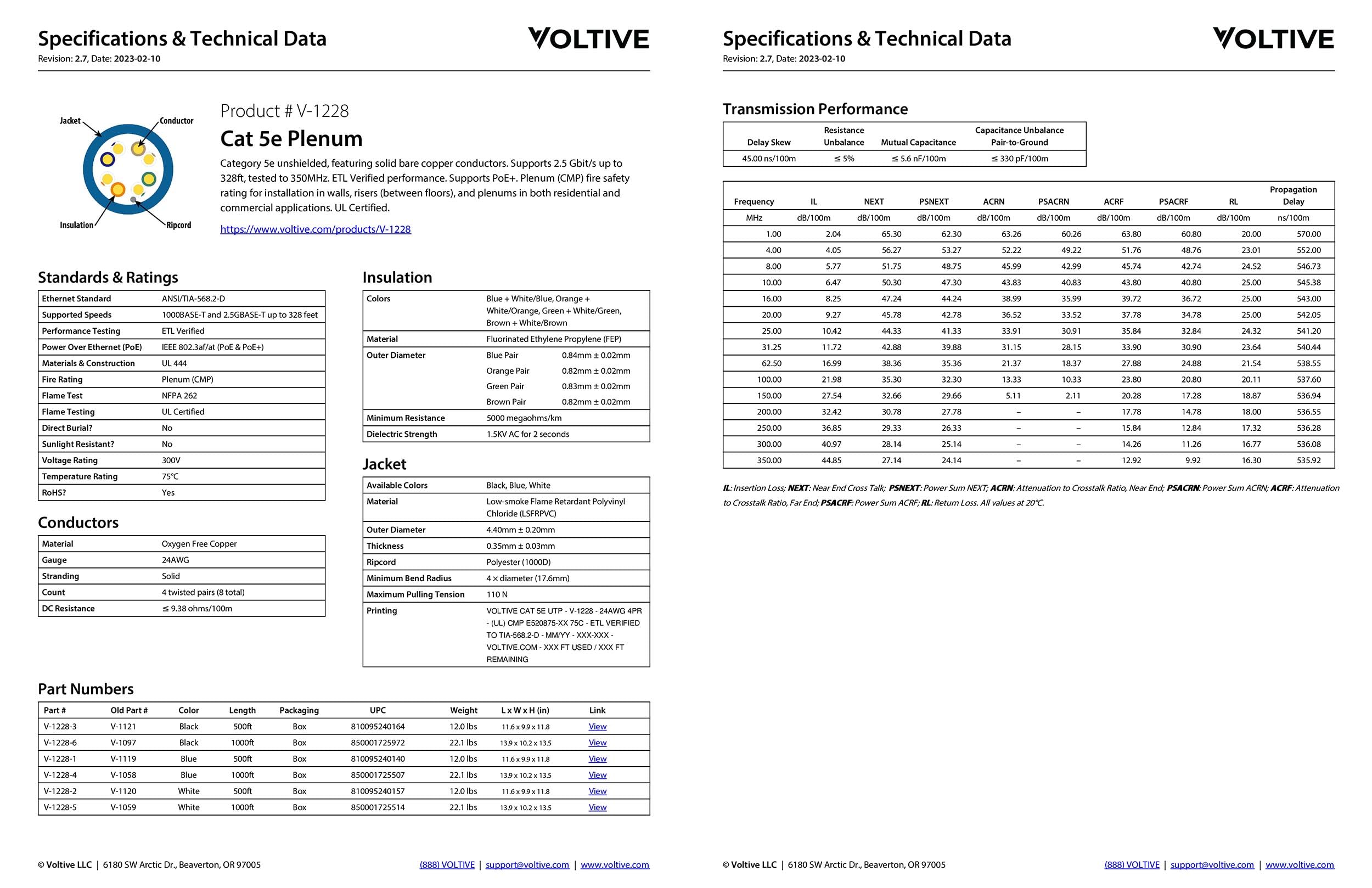 Voltive Cat5e Plenum (CMP), 1000ft, Blue - Solid Bare Copper Bulk Ethernet Cable - UTP - 350MHz - UL Certified & ETL Verified