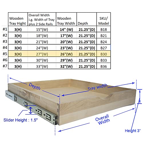 COUVER 27 inch DIY Non-Assembled Birch Wood | Cabinet Pull-Out Shelf | Slide Out Drawer Box | Pull-Out Tray | Slide-Out Organizer | Non Soft-Close Slide Rail