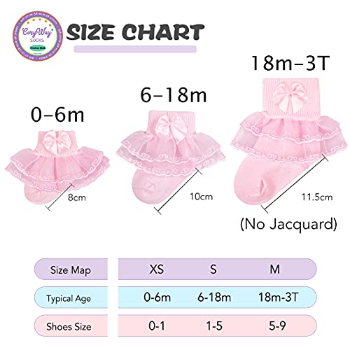 CozyWay Toddler Socks Lace Ruffle Baby Girl Socks Frilly Eyelet Trim Ankle Dress Socks 0-6 Months Multi Color - 6 Pack