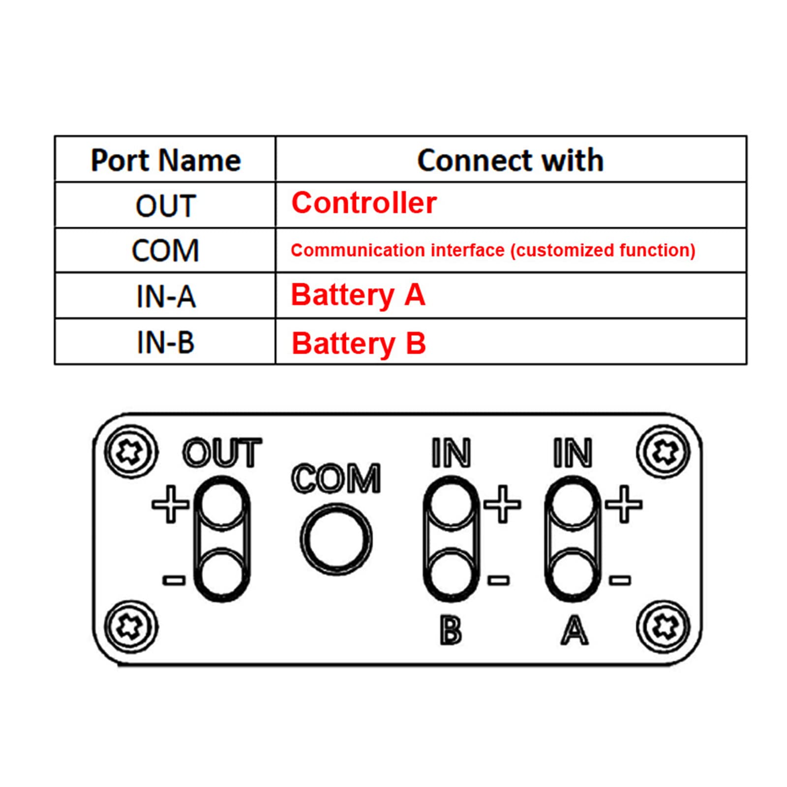 100A E-Bike Dual Battery Discharge Converter Dual Battery Pack Switch XT90 Connector Adapter for Increase Battery Capacity by Connecting Two Batteries in Parallel Equalization Module 24-72V DC