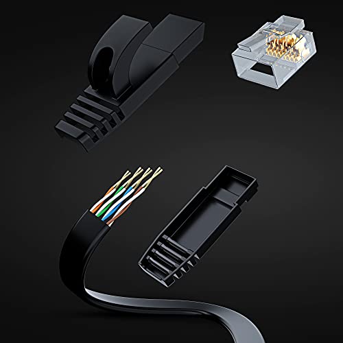 Cat6 Ethernet Cable 1ft, 10-Pack Black - Flat High-Speed Network Cables for Gaming, Streaming, Router, Modem, PC, PS5, Xbox - Durable & Space-Saving Design
