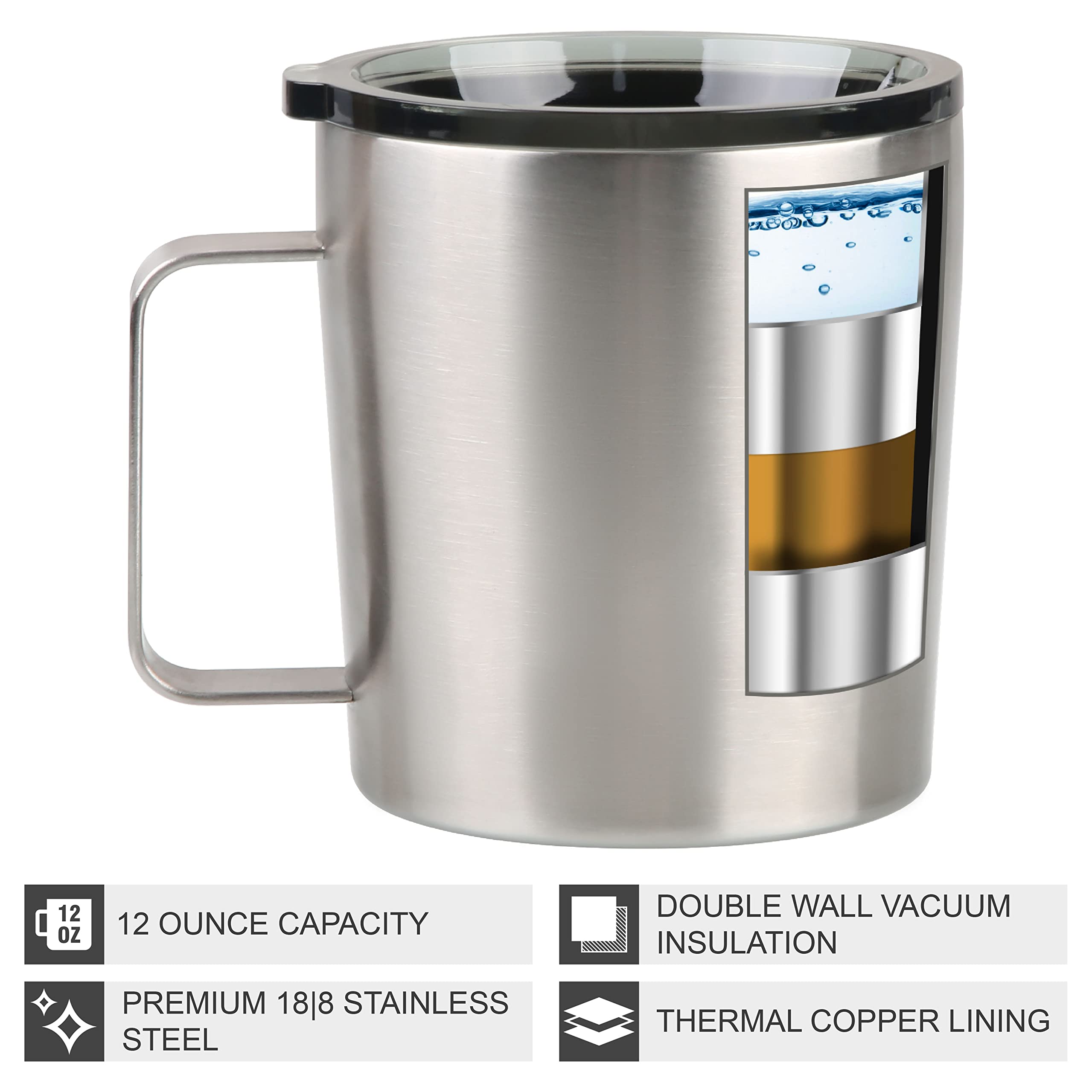 12 oz Insulated Coffee Mug with Lid, Stainless Steel, Double Wall Vacuum Insulated Travel Mug Coffee Cup with Handle, Stainless Steel/Silver (803-019)