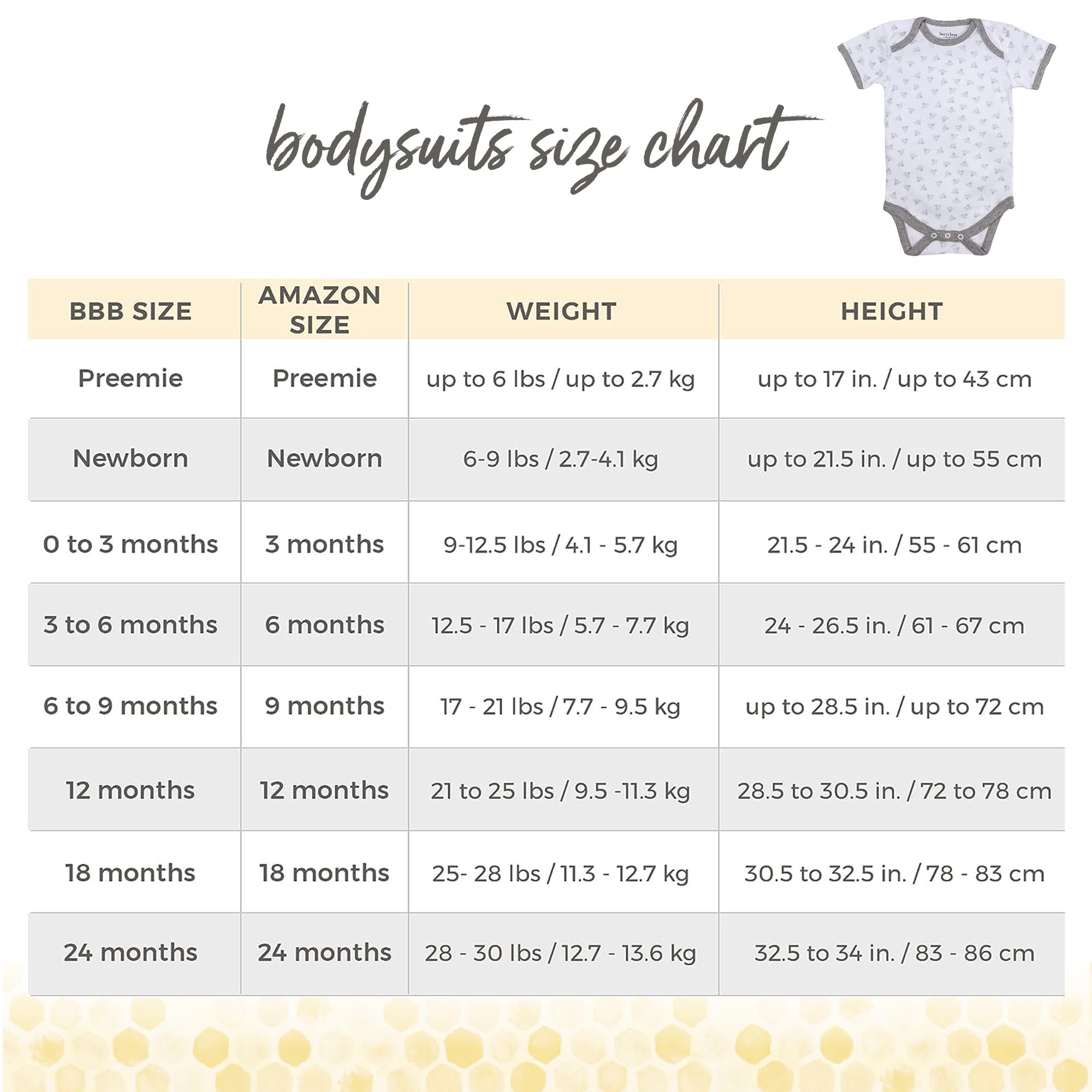Burt's Bees Baby unisex baby Bodysuits, 3-pack Long & Short-sleeve One-pieces, 100% Organic Cotton Bodysuit, Dusty Dandelions, 3 Months US