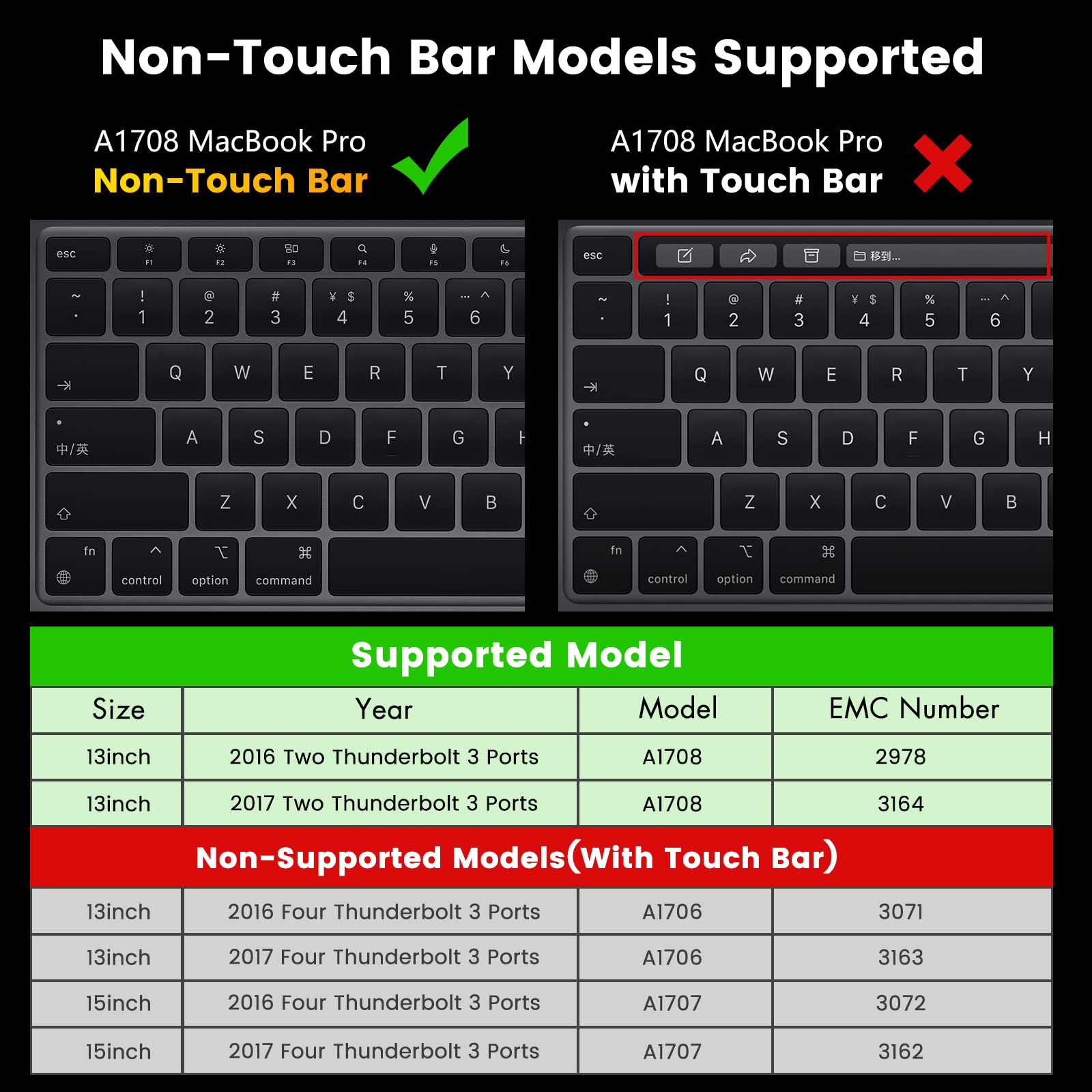 INDMEM NVMe PCle SSD 1TB 3D TLC Flash Hard Drive with Tools for Upgrade 2016 2017 13" MacBook PRO A1708(EMC 2978/3164 Non-Touch Bar Models(Late 2016-Mid 2017 Year)