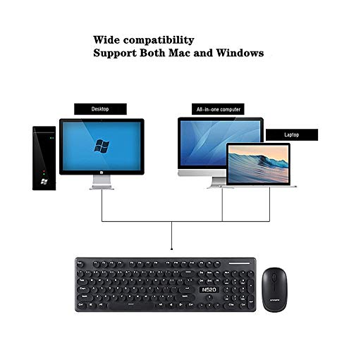 CORN Technology N520 Ergonomic Design, Retro Chiclet Round Keycaps, 2.4GHz Wireless Connectivity Silent Typing Keyboard and 1600DPI Mouse Combo for Office and Game (Blue)
