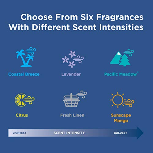 ActiveAire Low-Splash Deodorizer Urinal Screen by GP PRO (Georgia-Pacific), Coastal Breeze, 48260, 12 Screens Per Case