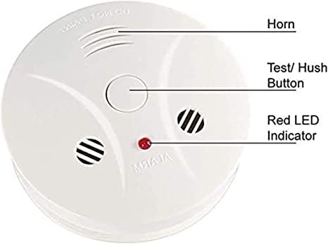 3 Pack Smoke Detector Battery Operated with Photoelectric Sensor and Silence Button, Travel Portable