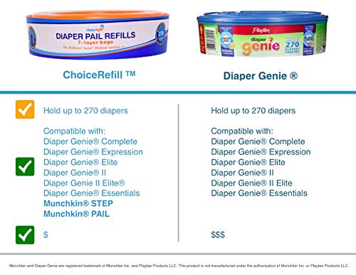 ChoiceRefill Diaper Pail Refills - Compatible with Diaper Genie Pails - Pack of 3